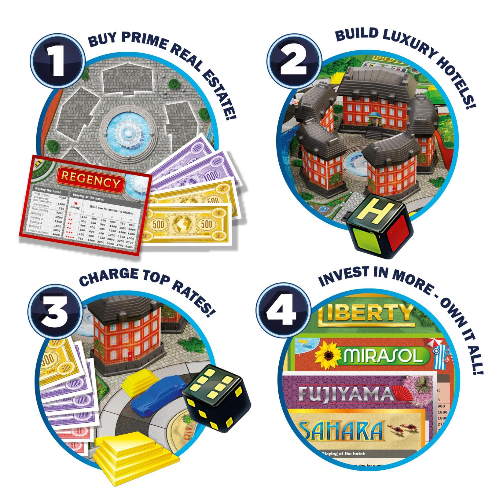 Hotel Board Game – John Adams