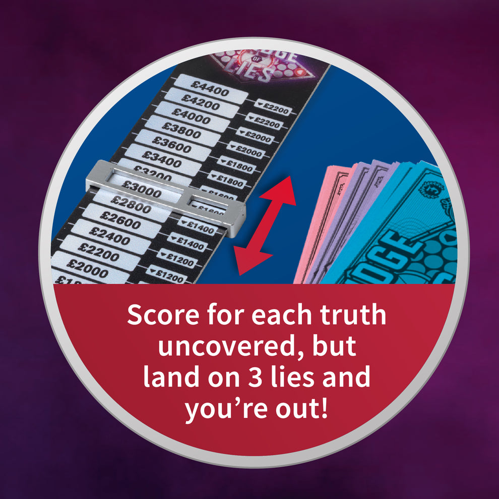 Bridge of Lies – John Adams